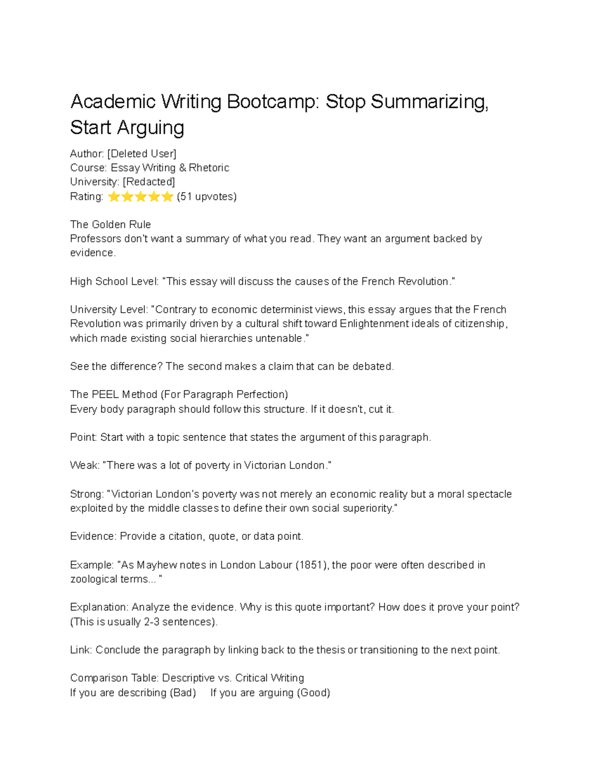 Essay Writing Rhetoric: Academic Writing Bootcamp Guide - Studocu
