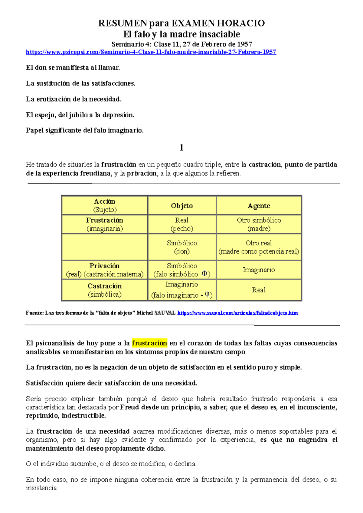 Resumen EL FALO y la Madre Insaciable - RESUMEN para EXAMEN HORACIO El ...