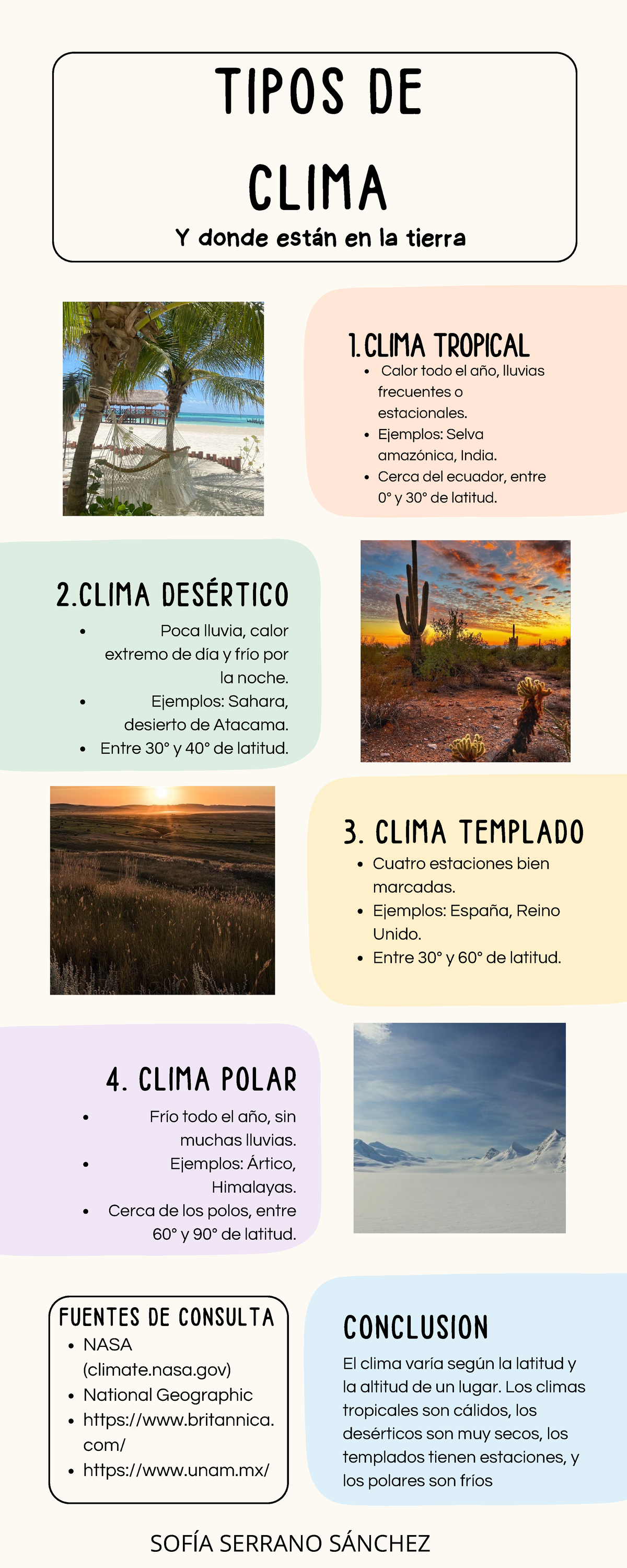 Infografía Ecología y Medioambiente Ilustrativa Beige - 2 DESÉRTICO 1 ...
