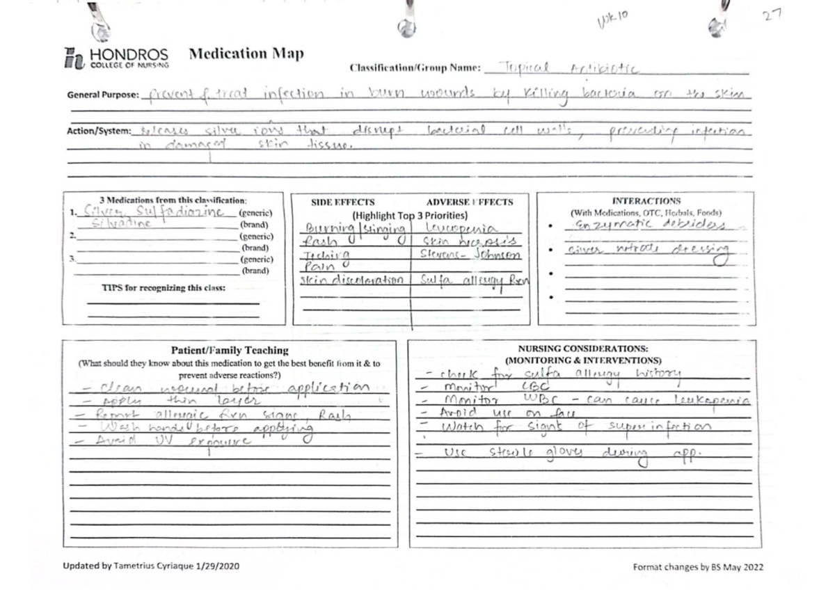 WK10 HONDROS Medication Map: Topical Antibiotics, Mucosal Protectants ...