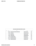 computer fundamentals - gst103 - NOUN - Studocu