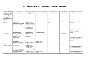 DSPC - Activity Design 2024 - 2025 - I. Basic Information: Title ...