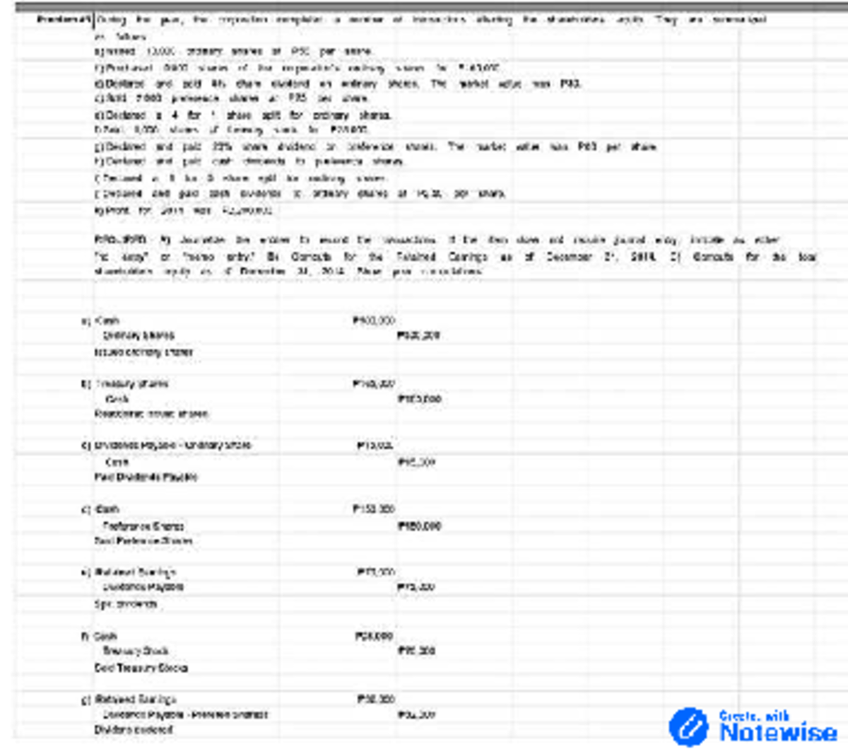 Equity Transactions and Journal Entries for Financial Reporting (ACCT ...