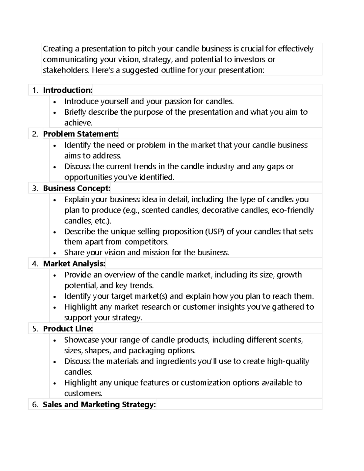 Candle Business Pitch Presentation Outline: Key Strategies & Insights ...