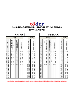 RMP Tryout Knowledge QUIZ Answers - RMP TRYOUT KNOWLEDGE QUIZ ANSWERS ...