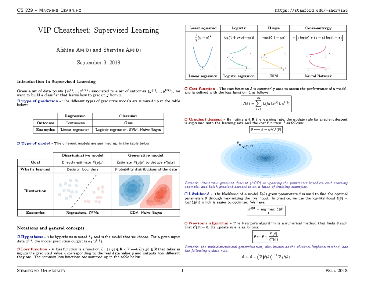 Supervised-learning - Tai lieu supervised learning - VIP Cheatsheet ...