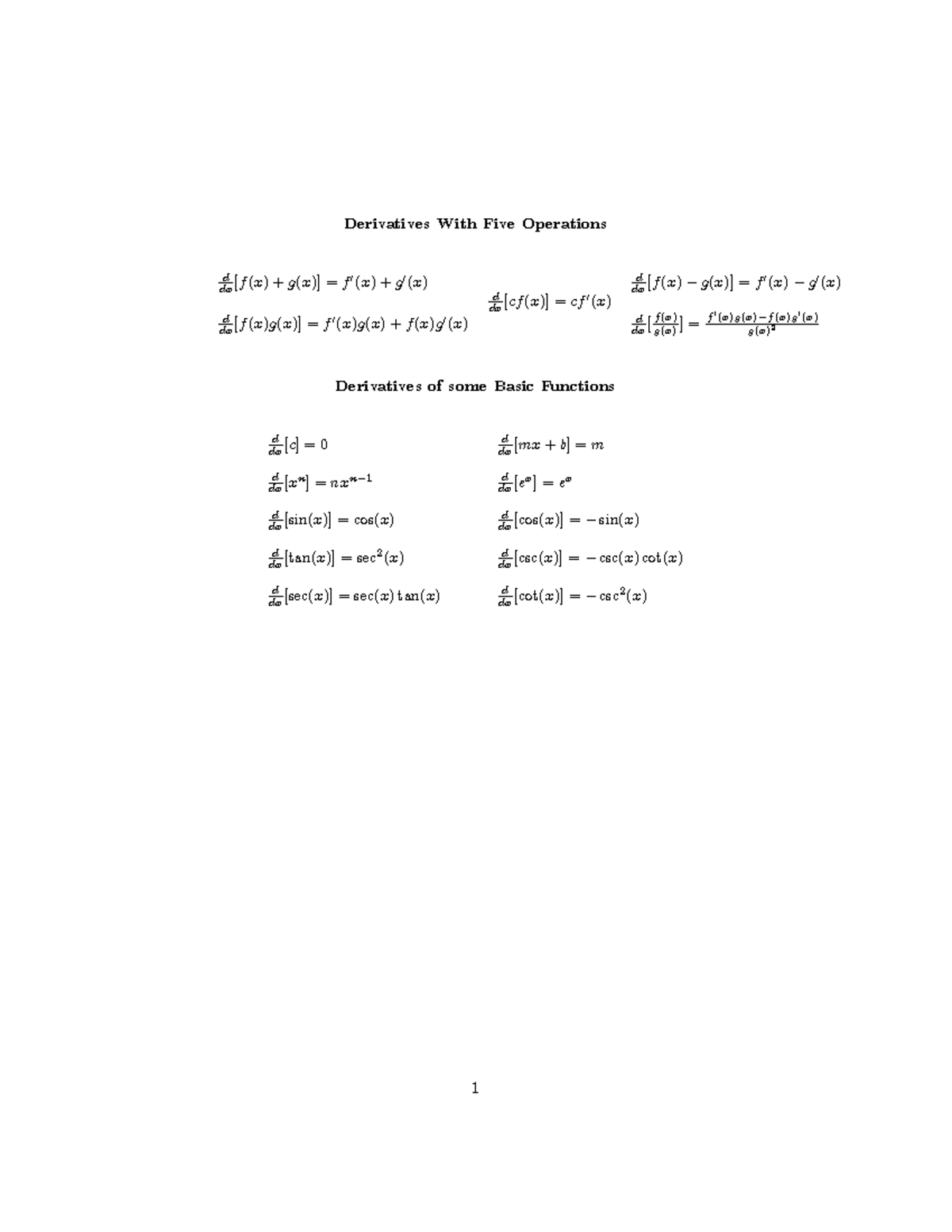 Derivatives Overview and Operations: Key Formulas and Functions - Derivatives With Five ...