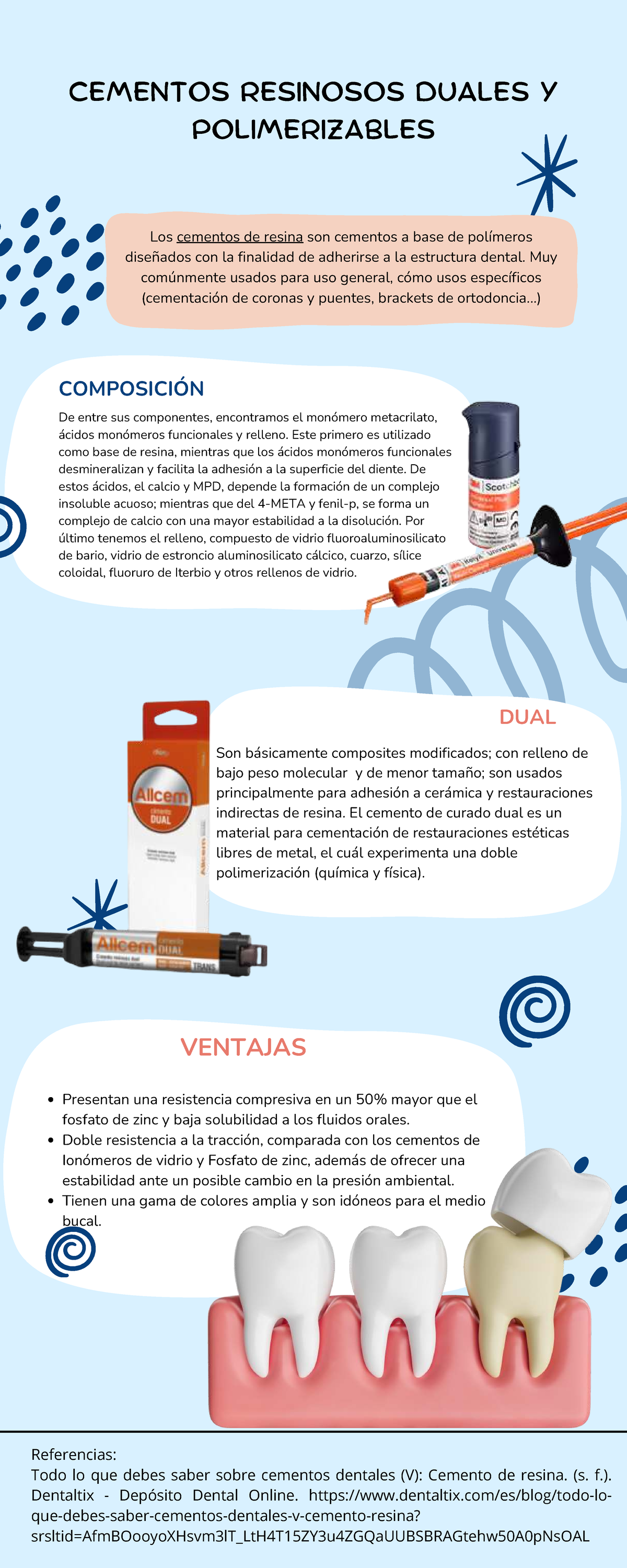 CEMENTOS RESINOSOS DUALES Y POLIMERIZABLES: COMPOSICIÓN Y VENTAJAS ...