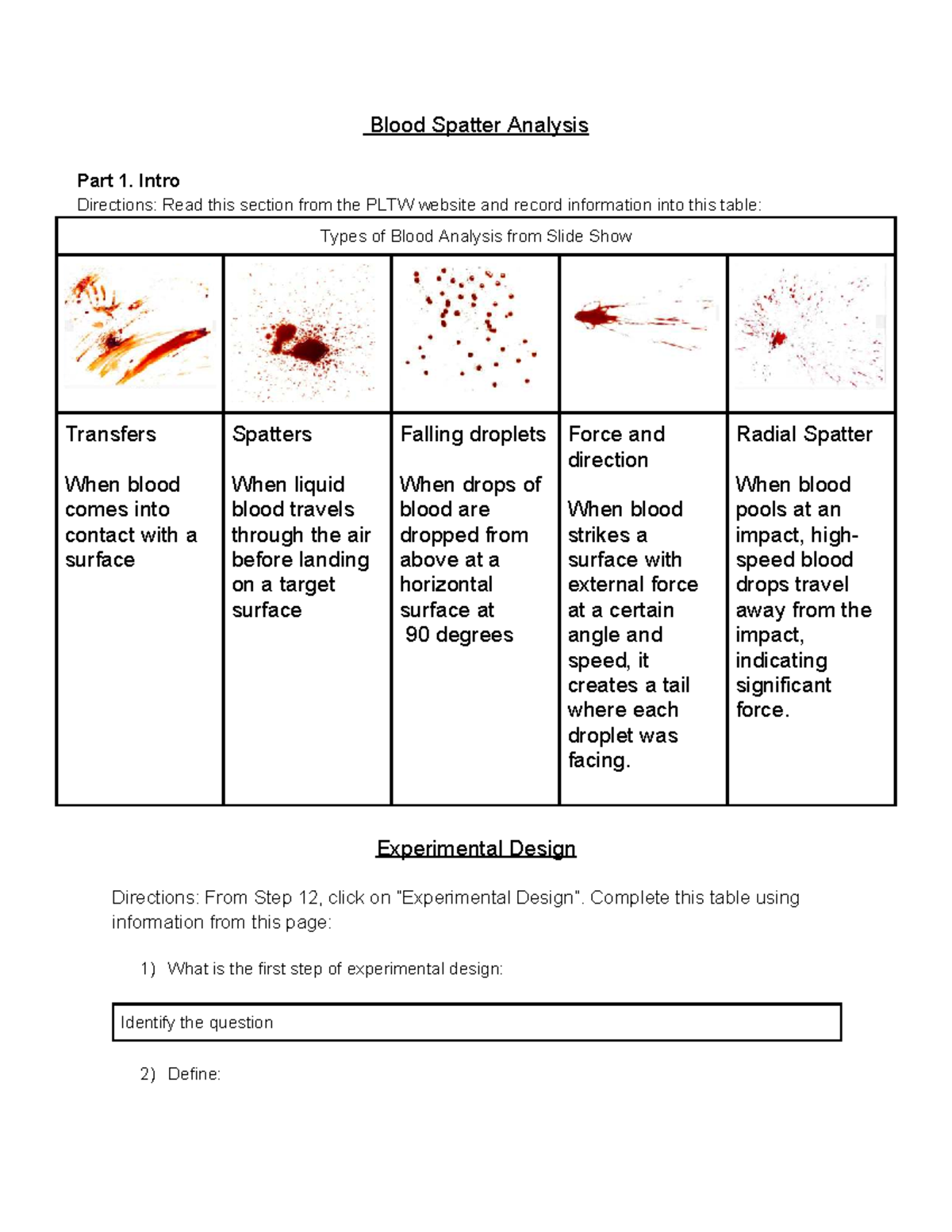 Activity 1.1.4 - Blood Spatter Analysis Lab Report - Studocu