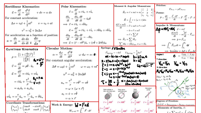 AMME 2500 Cheat Sheet - Curvilinear Kinematics , Impact T direction N ...