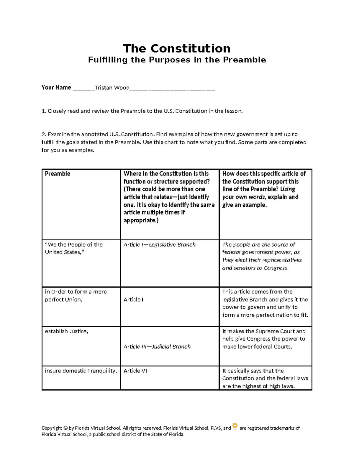 US Constitution: Analyzing the Preamble's Purpose and Structure - Studocu