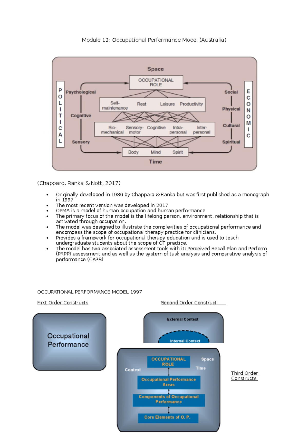 Module 12 - OPMA: Understanding the Occupational Performance Model ...