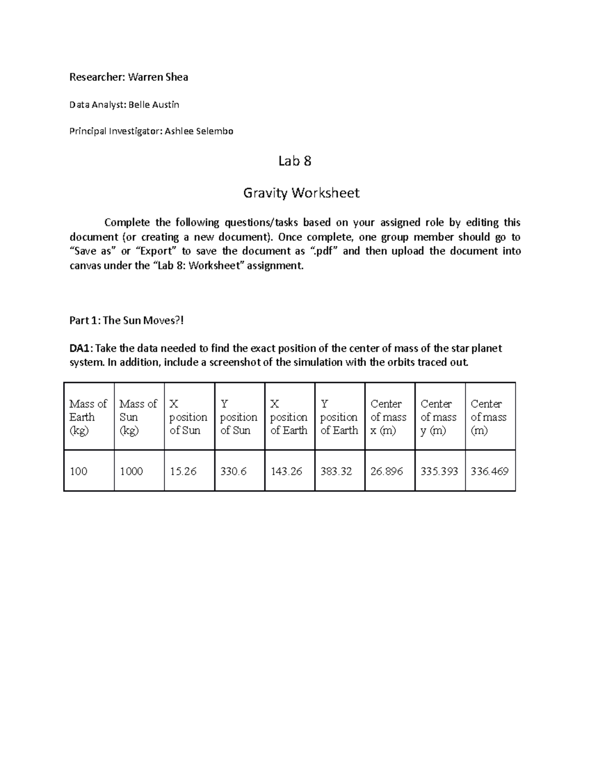 PHY 211 lab 8- phy lab - Researcher: Warren Shea Data Analyst: Belle ...