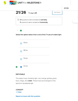 [Solved] Which of the following best defines the line element in visual ...