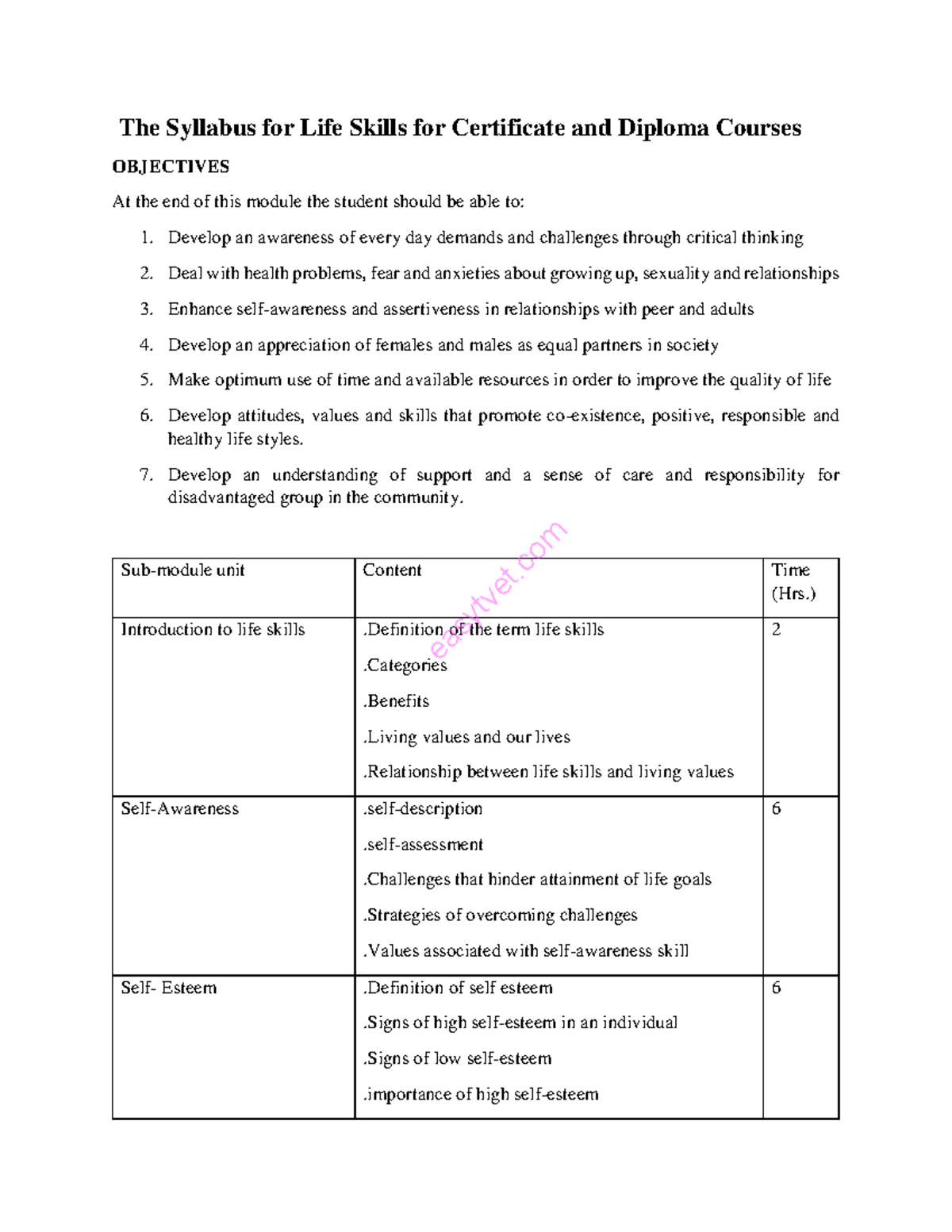 Life Skills Syllabus for Certificate & Diploma Courses - Studocu