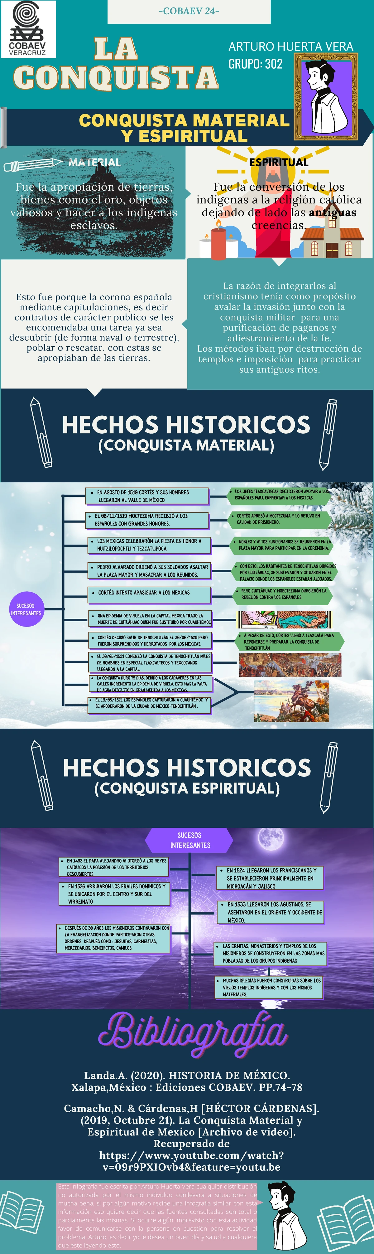 Conquista de mexico y preguntas sobre ella - Formato Conquista material ...