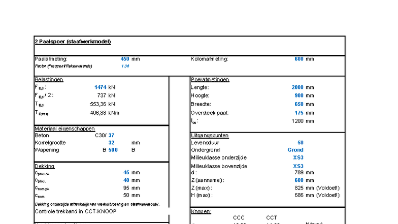 2-Paals Poer (Staafwerkmodel) - Technische Specificaties - Studeersnel