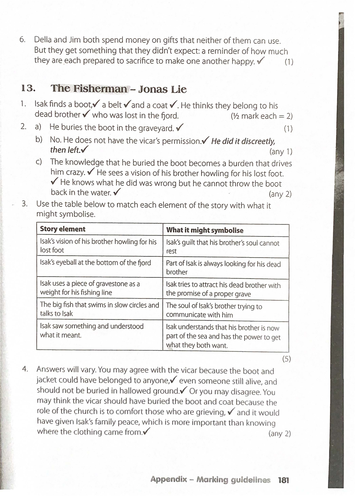 The Fisherman (ENG 101) - Analysis and Symbolism Notes - Studocu