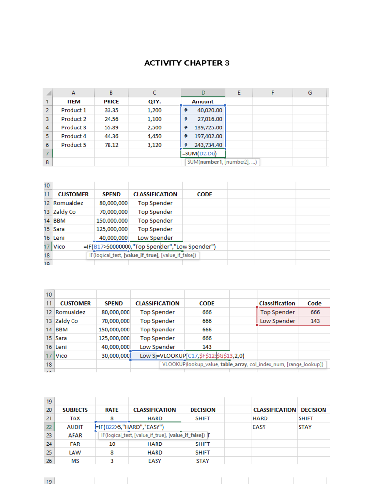 ACTIVITY CHAPTER 3: Excel Formulas & Customer Spend Analysis - Studocu