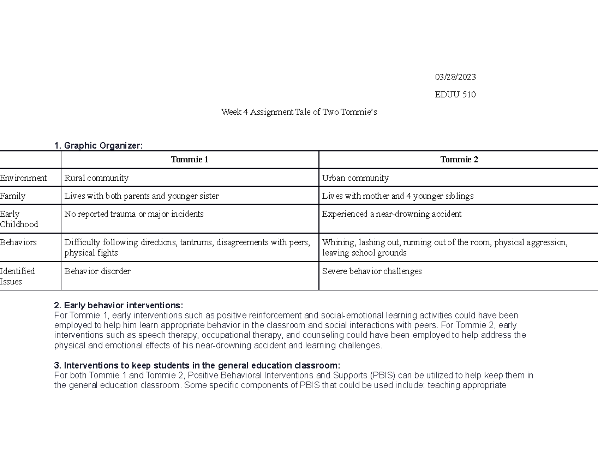 EDUU 510 Week 4 Assignment: Analyzing Behavior of Two Tommies - Studocu