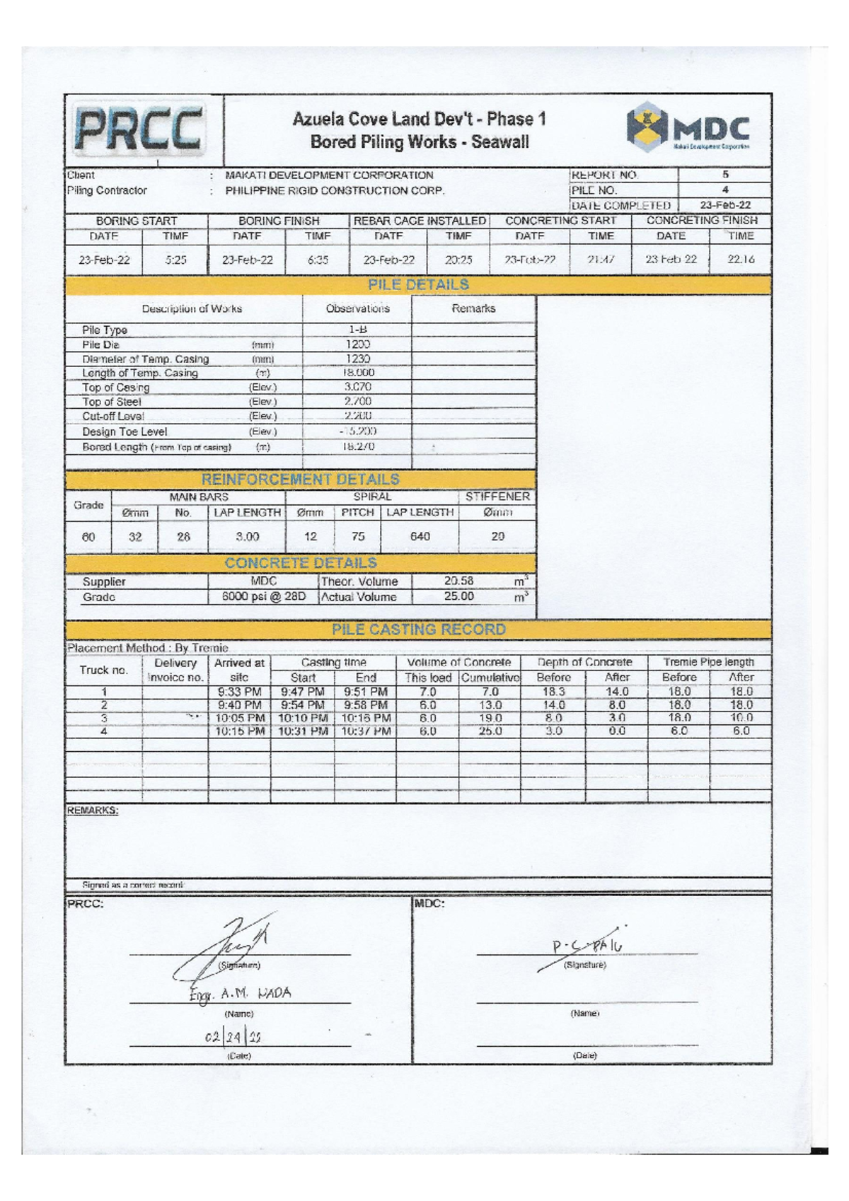 PRCC Azuela Cove Land Phase 1 MDC Bored Piling Works Report Summary - Studocu