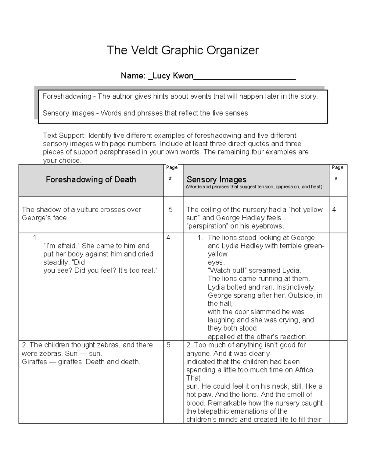 The Veldt GO - Essay about great magnetic sources - The Veldt Graphic ...