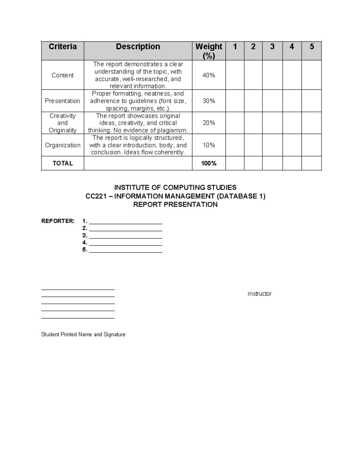 Report Rubrics - Criteria Description Weight (%) 1 2 3 4 5 Content The ...