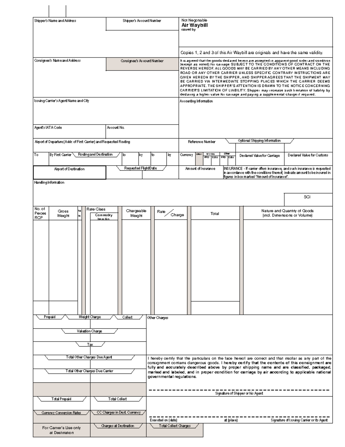 IATA AWB - Air Waybill Template and Guidelines for Shipment - Studocu