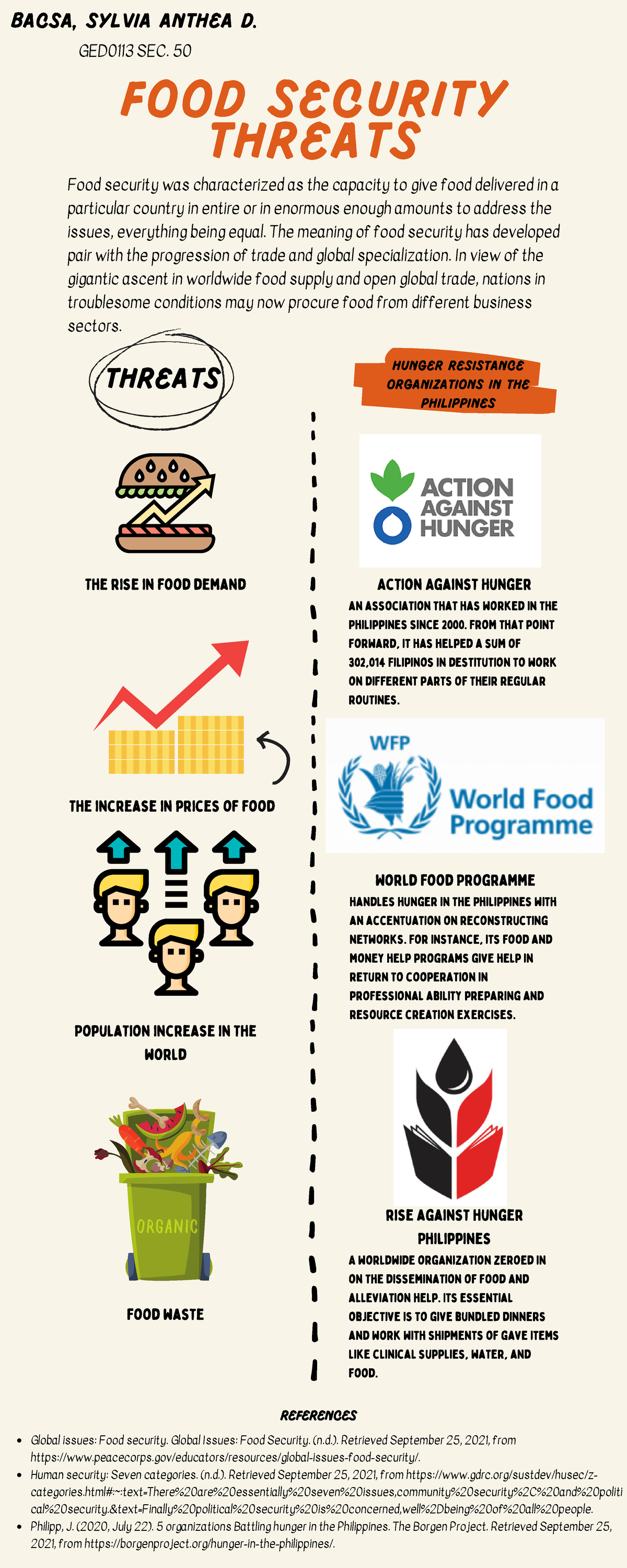 GED0113 SEC. 50: Understanding Food Security and Its Global Challenges ...