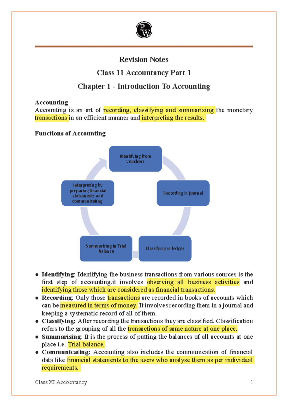 Class 11 Accountancy: Introduction to Accounting Revision Notes - Studocu
