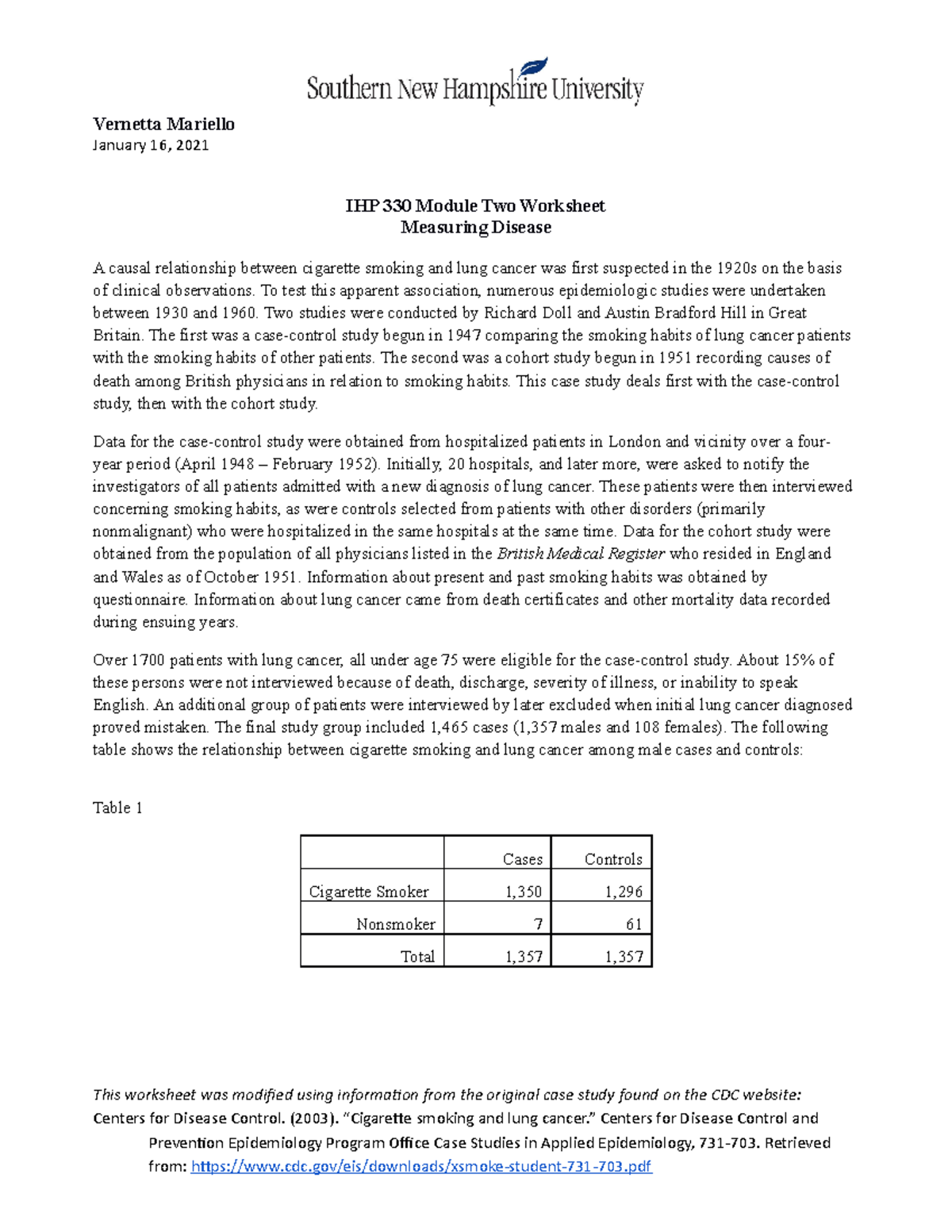 IHP 330 Module Two Worksheet - Vernetta Mariello January 16, 2021 IHP ...