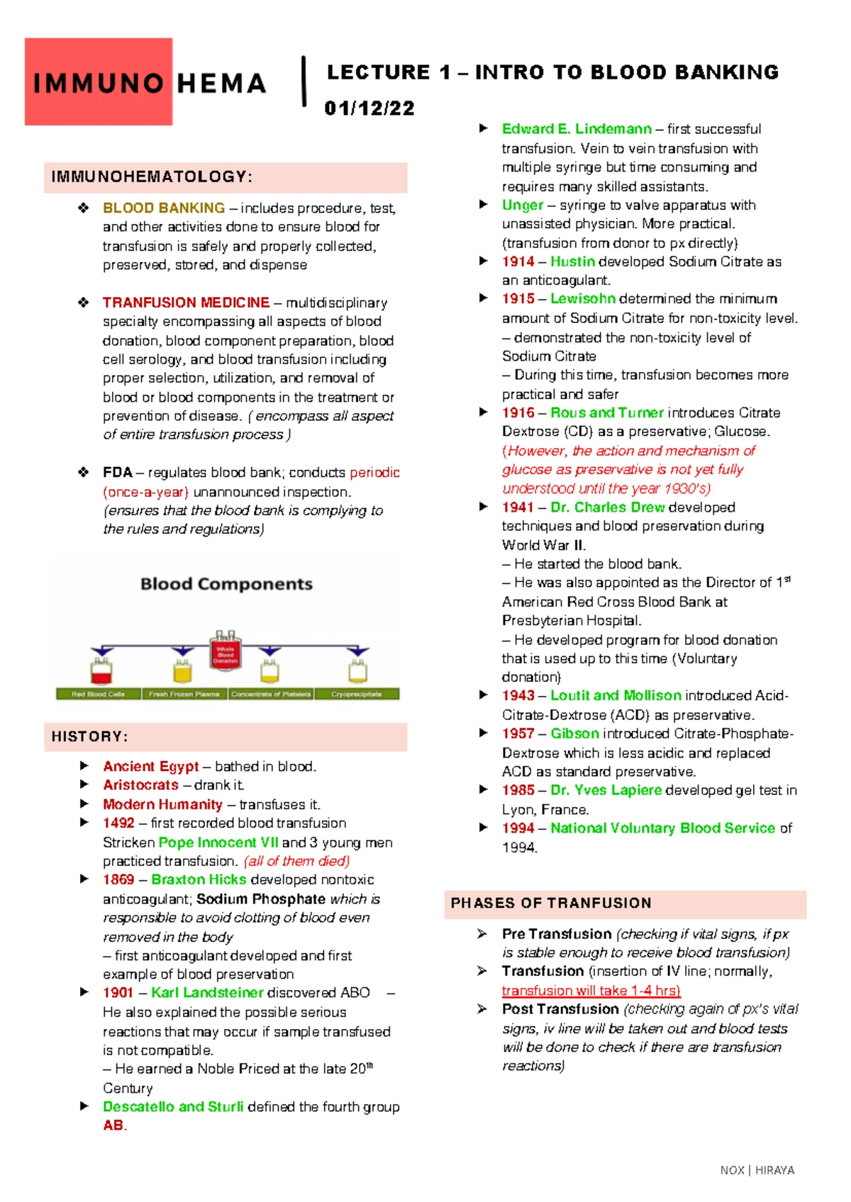 WEAK-D Testing Protocol and Procedures for Rh Testing (Course Code: LAB ...