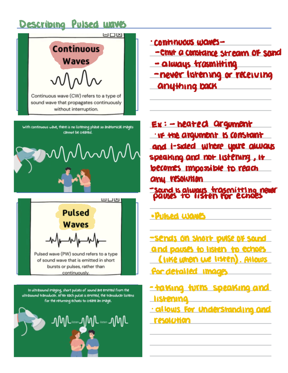 Describing pulsed waves - Describing Pulsed waves continuous waves emit ...