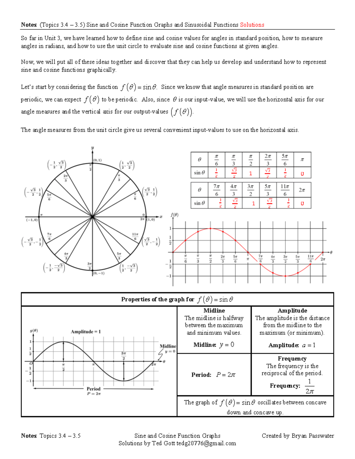 Notes Key Topics 3.4 - 3.5 Sine and Cosine Function Graphs and ...