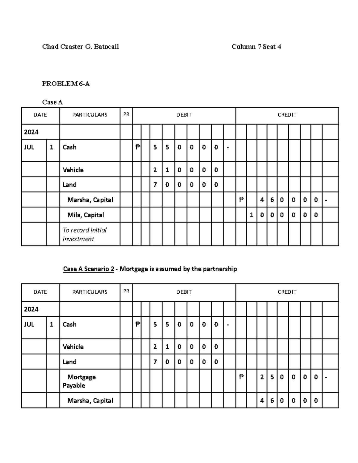 Copy of Assignment Parcor - Chad Czaster G. Batocail Column 7 Seat 4 ...