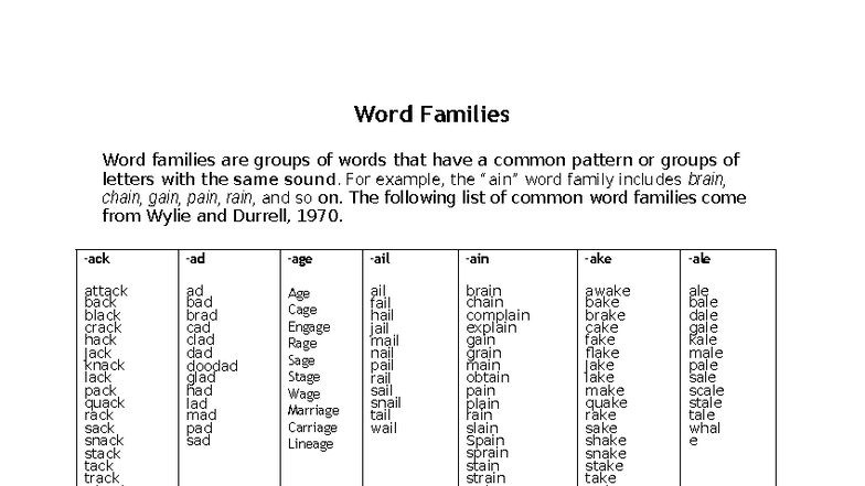 Word Families pronunciation - Word Families Word families are groups of ...