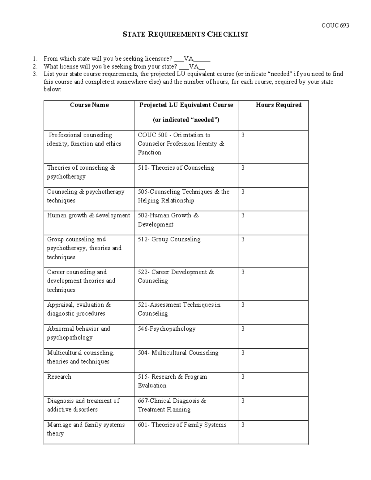 State Requirements Checklist for Internship COUC 693 - Studocu
