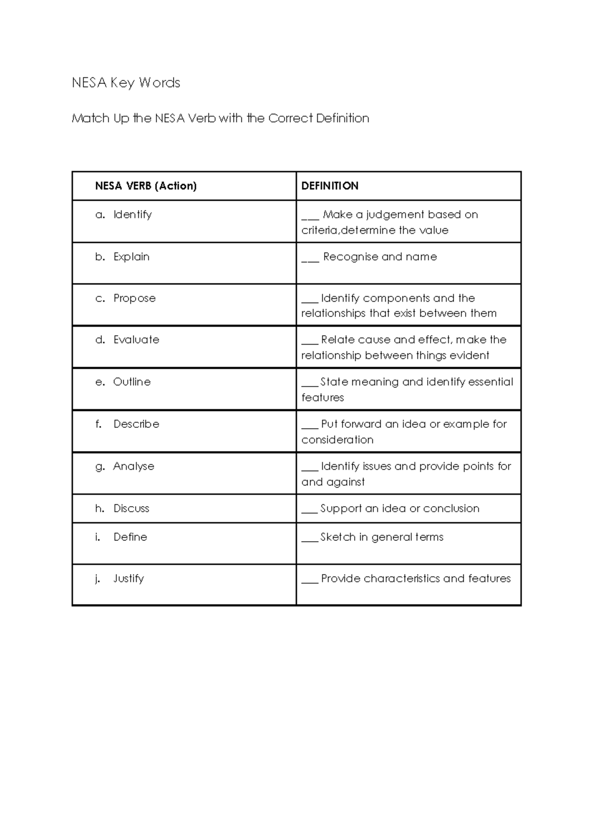 NESA Verbs: Match Action Words with Definitions Guide - Studocu