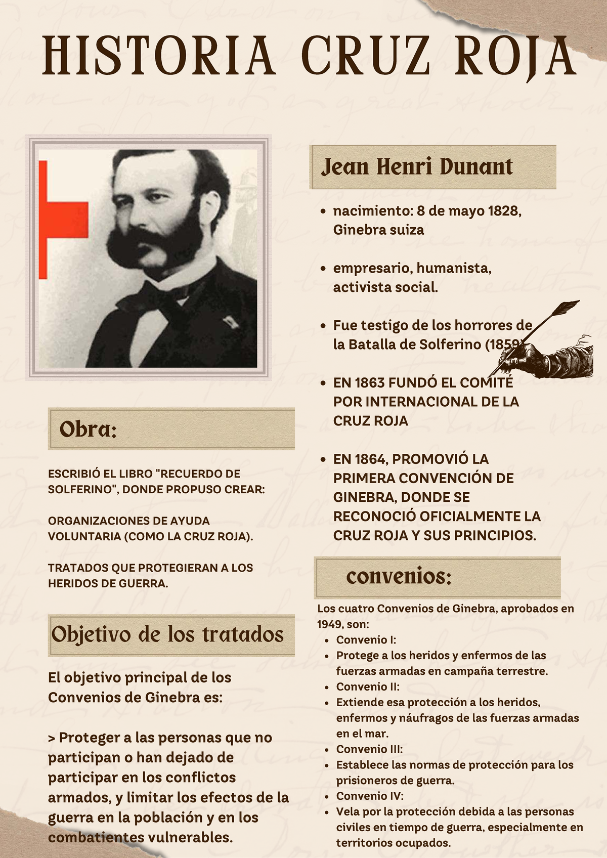 Biografía de Jean Henri Dunant y la Cruz Roja (HIST 202) - Studocu