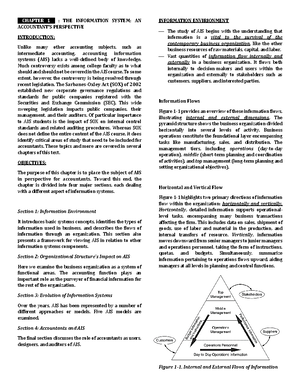 Full PFRS vs PFRS for SMEs Complete - FINANCIAL ACCOUNTING AND ...