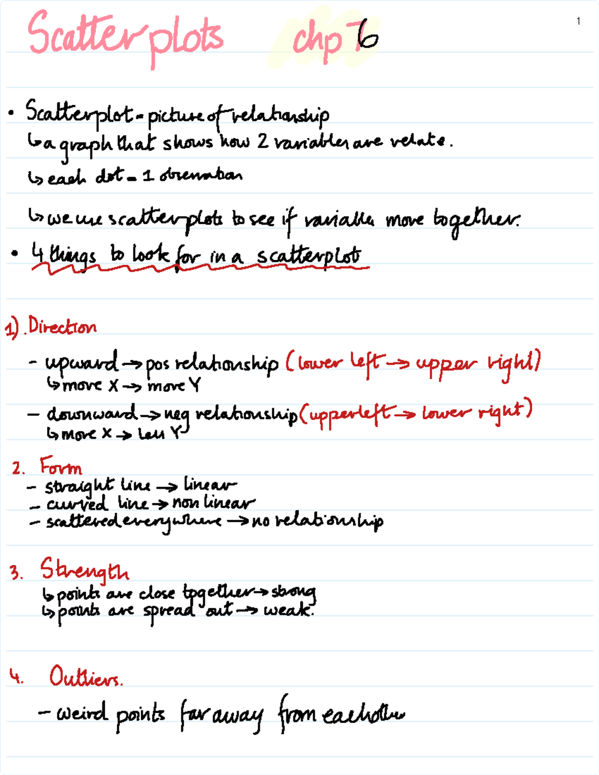 Chapter 6 - Scatterplots and Correlation Analysis Notes - Studocu