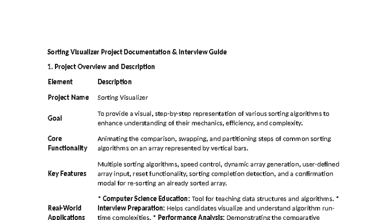 Sorting Visualizer Project Documentation: Overview & Insights - Studocu