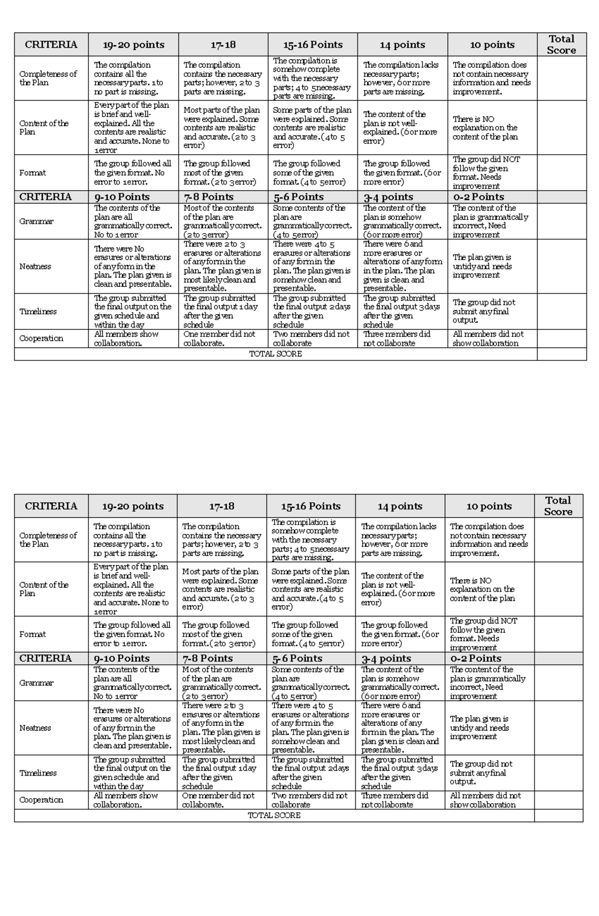 Rubric for business plan - CRITERIA 19-20 points 17-18 15-16 Points 14 ...