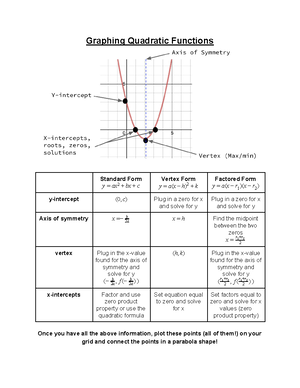 [Solved] What is the range of the function fx 2x 1 all real numbers all ...