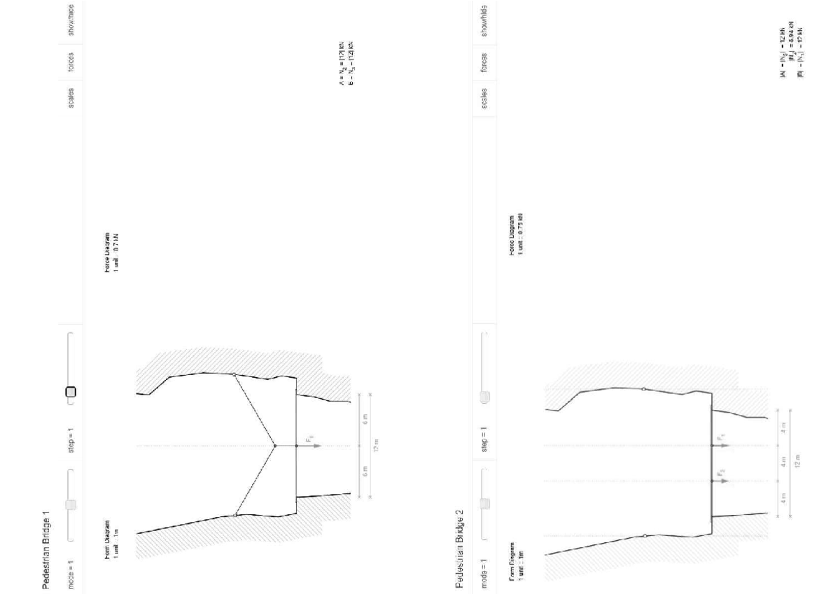 Pedestrian Bridge Forces Analysis: Modes & Diagrams (ENG 101) - Studocu