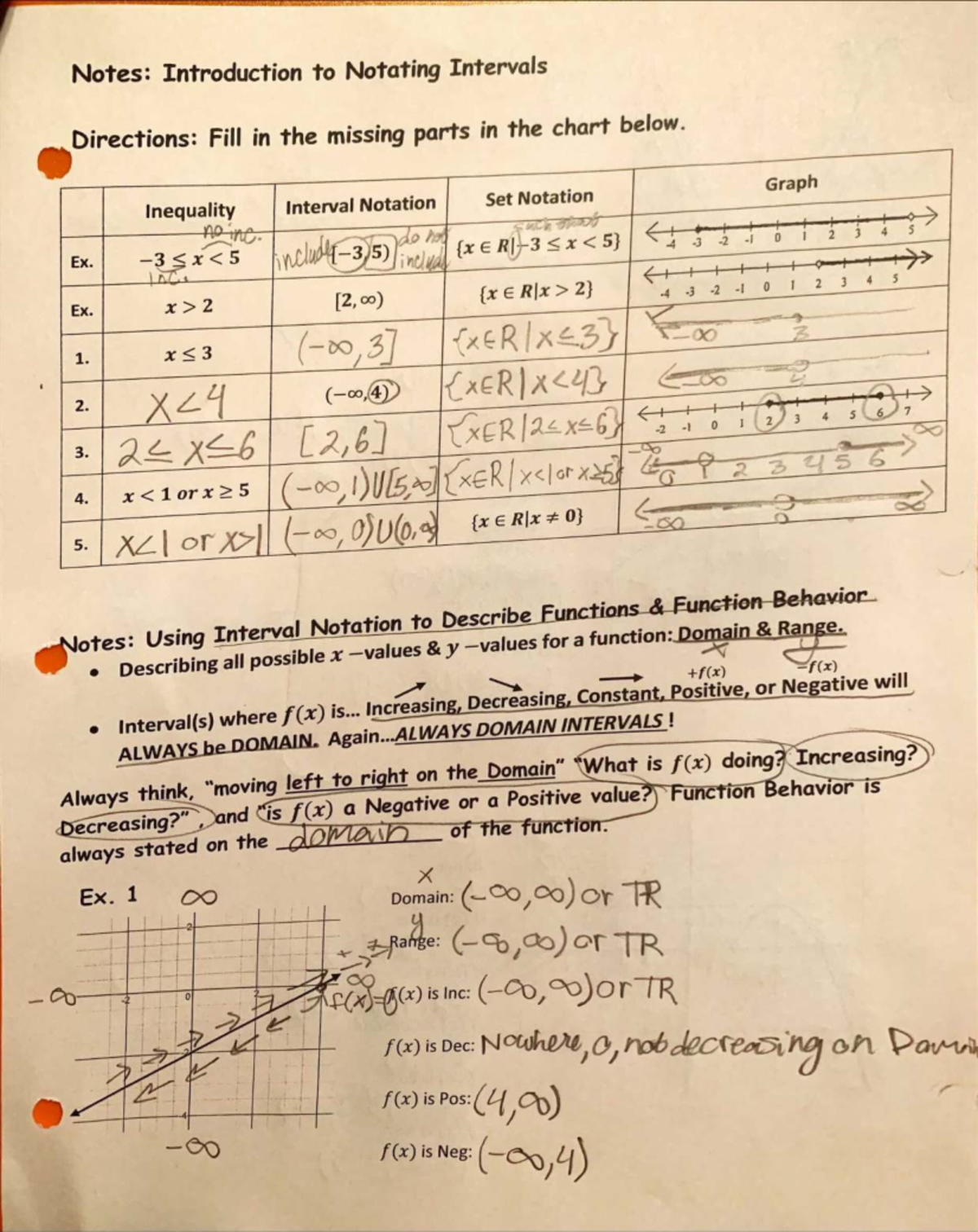 Interval Notation Notes: Understanding Intervals and Functions - Studocu