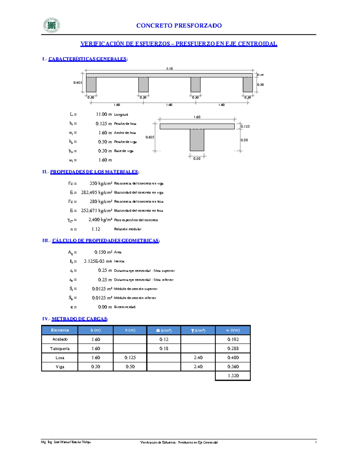 Verificación de Esfuerzos en Viga Rectangular - Carga Distribuida 1 ...