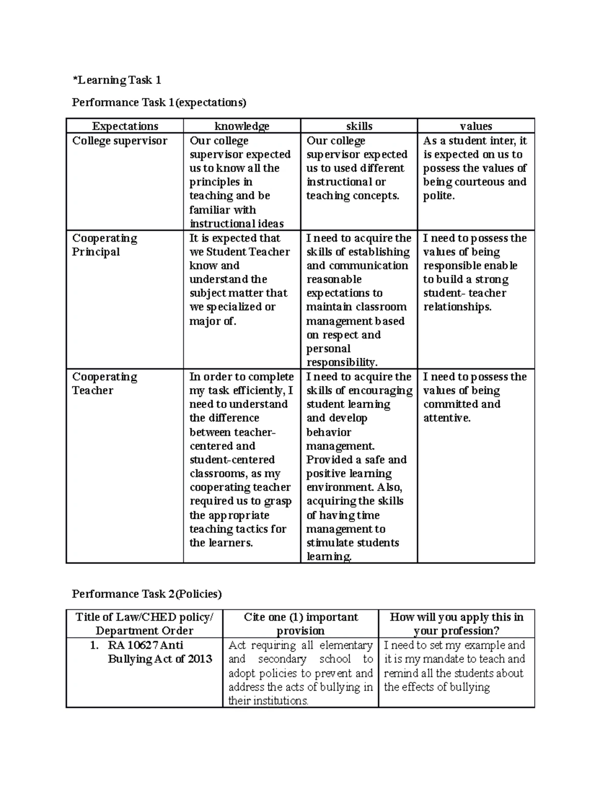 LEARNING TASK 3: MANAGING CLASSROOM STRUCTURE AND ROUTINES - Studocu