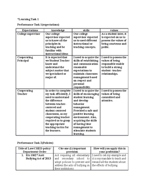 LEARNING TASK 3: MANAGING CLASSROOM STRUCTURE AND ROUTINES - Studocu
