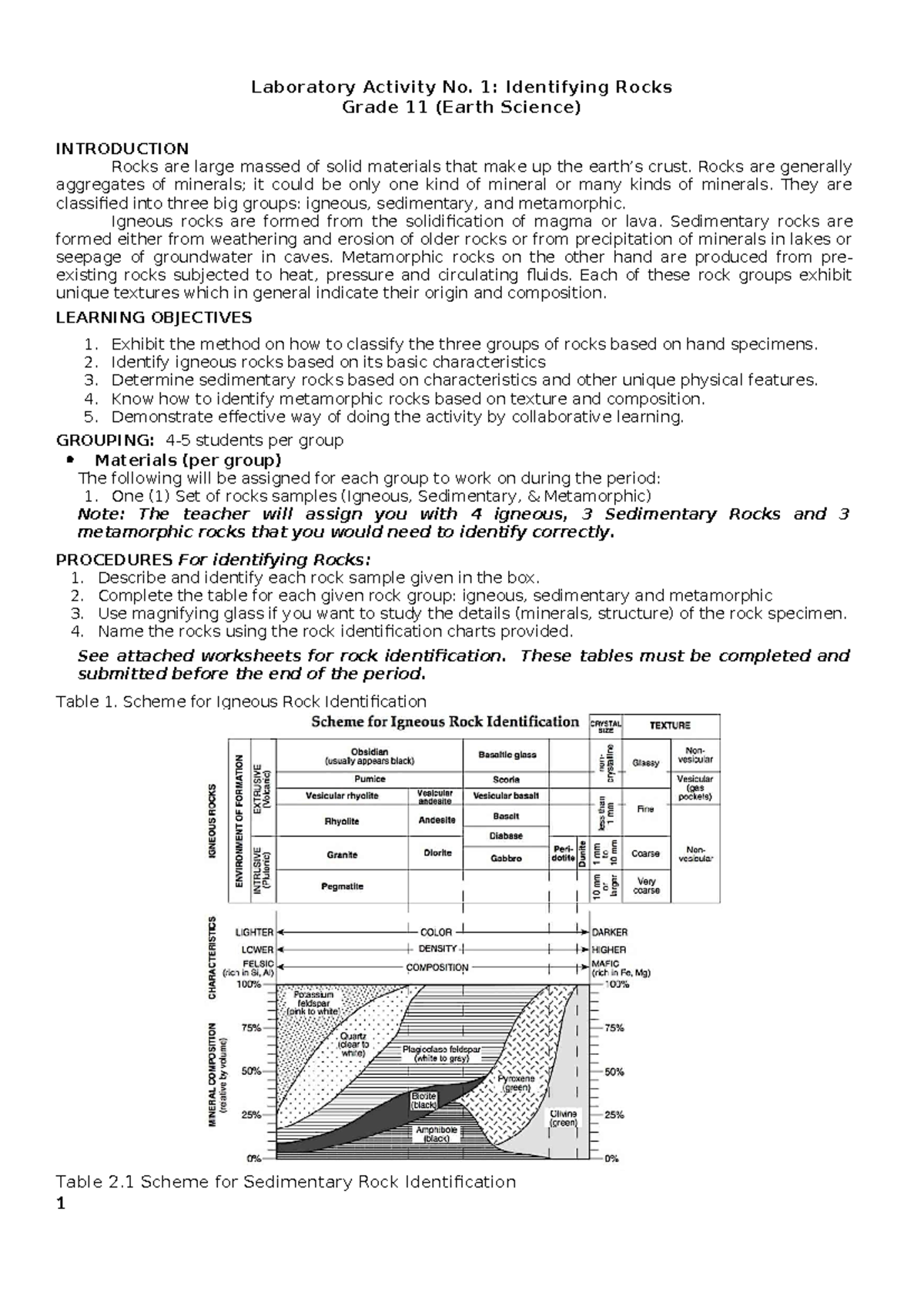EALS Grade 11 Earth Science Lab Act 1: Identifying Rock Types - Studocu